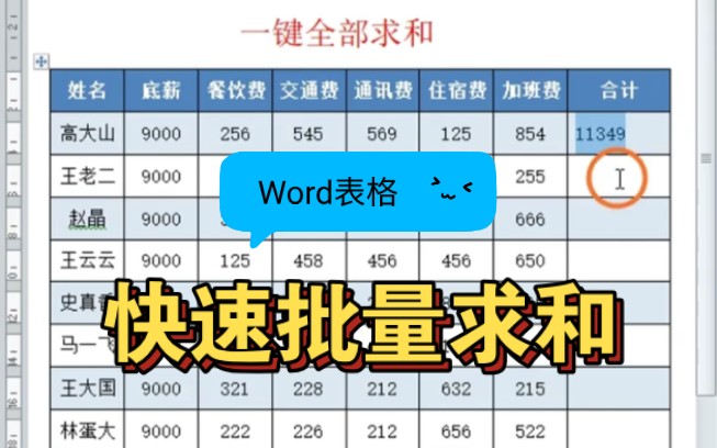 Word表格快速批量求和,快把计算器扔掉吧!