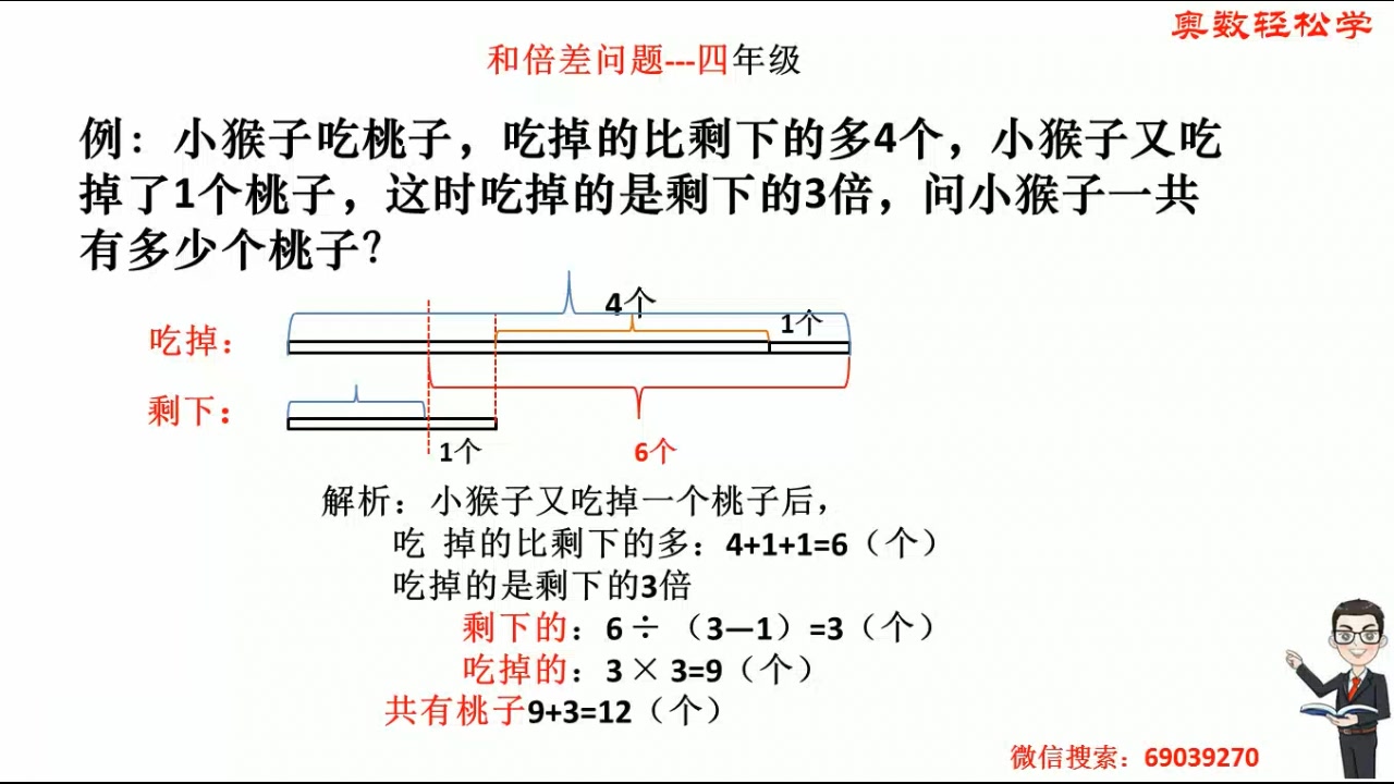 奥数轻松学:和倍差问题