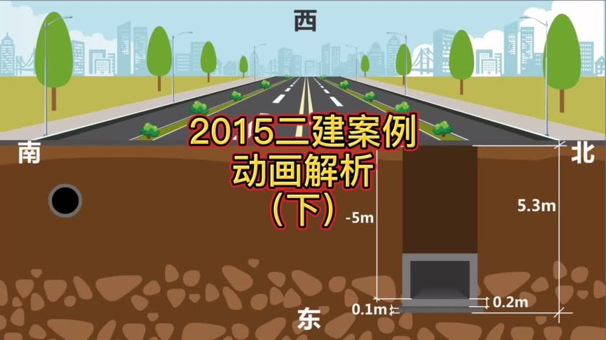 和“2018一建案例一”如出一辙,坡度高差计算要掌握 #一级建造师