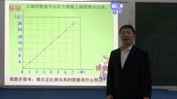 冀教版小学数学六年级下册 画图表示成正比例的量 滦州市中山实验...