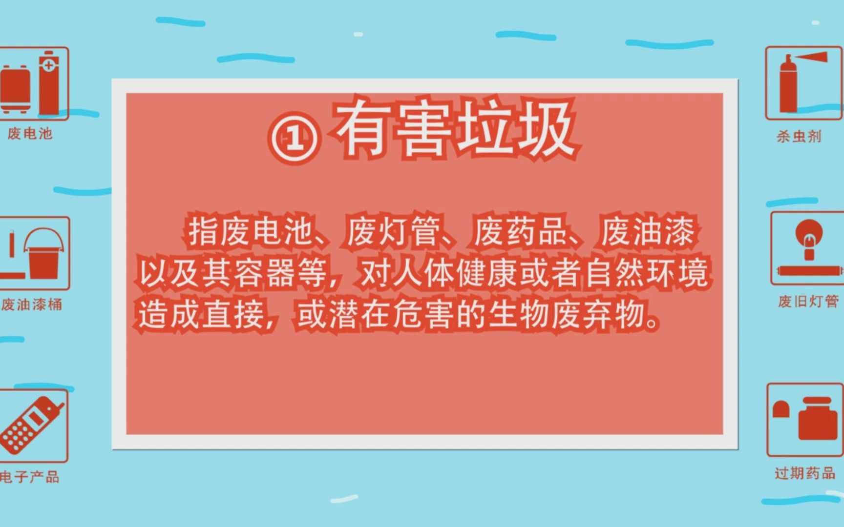 MG动画《垃圾分类的介绍》