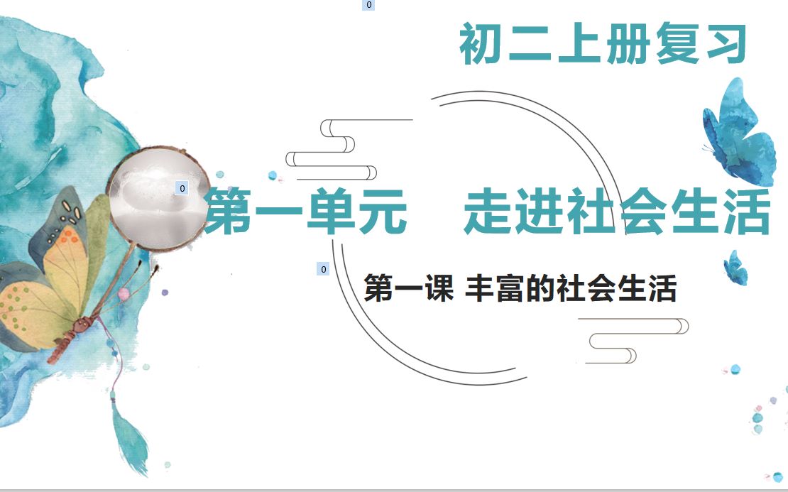 道法-八上第一单元 -走进社会生活