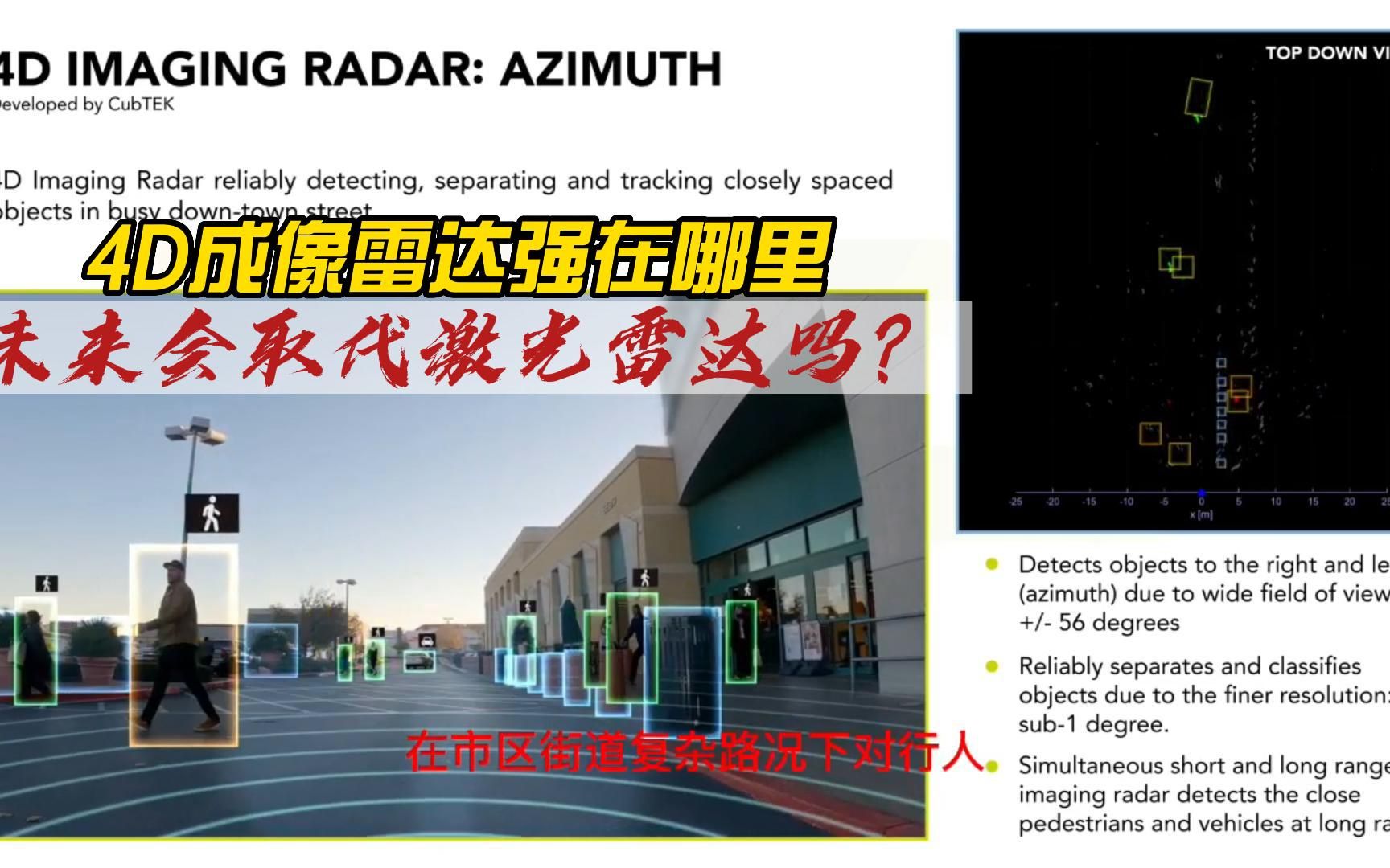 4D成像雷达强在哪里,未来会取代激光雷达吗?