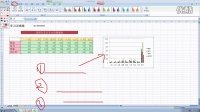 excel教程创建简单的图表,了解制作流程