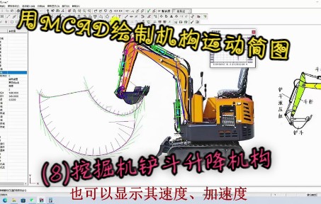 用MCAD绘制机构运动简图-(8)挖掘机铲斗升降机构
