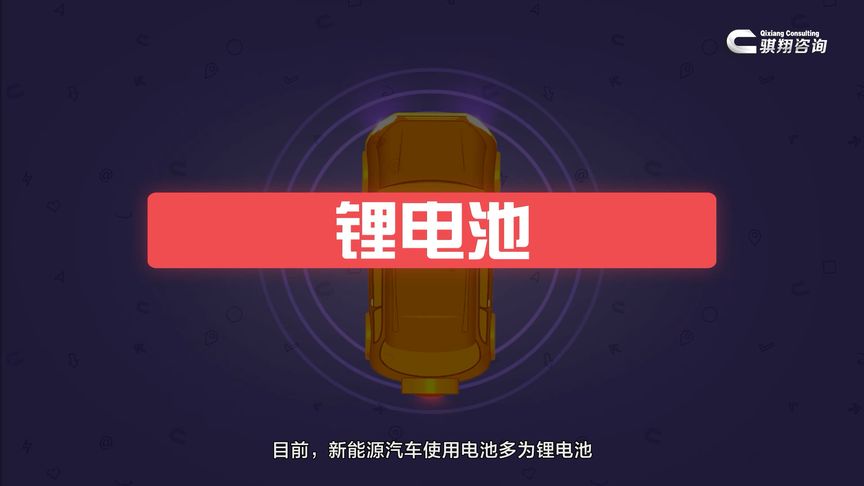 你的新能源汽车为什么续航里程短?