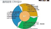 天津ERP实施咨询公司天津ERP监理咨询天津ERP监理咨询公司天津...
