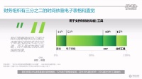 【秀财网】新时期管理会计的创新与发展