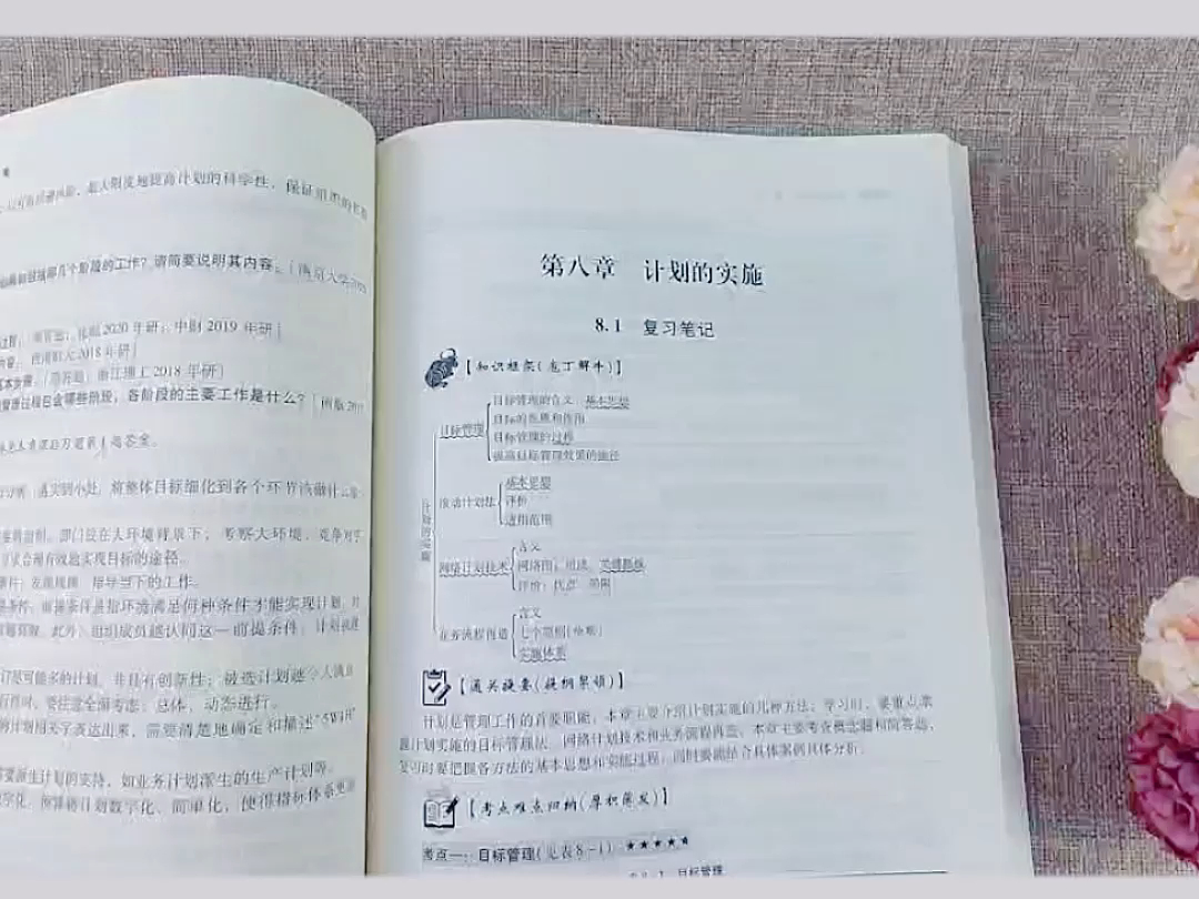 【圣才学习网】2本周三多 管理学—原理与方法 第七版 教材+笔记和课...