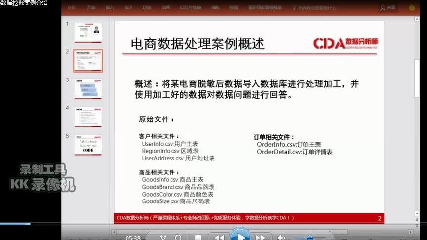 数据分析师 电商数据分析处理