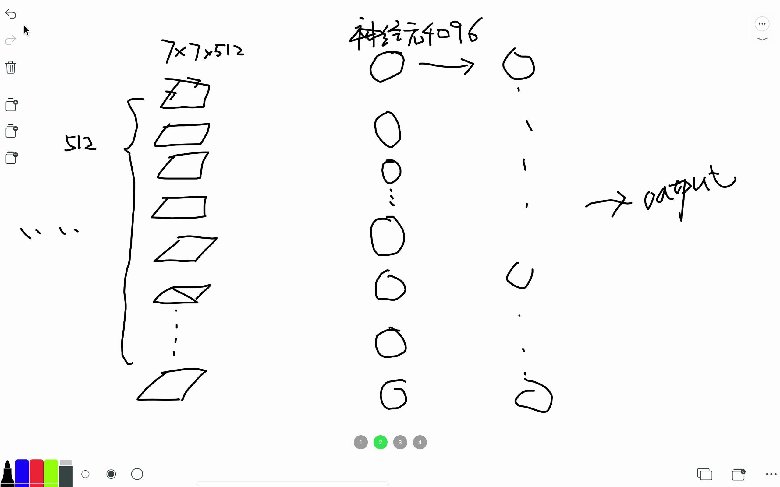关于全连接层/卷积层和全连接层的区别和联系/神经网络中的神经元...