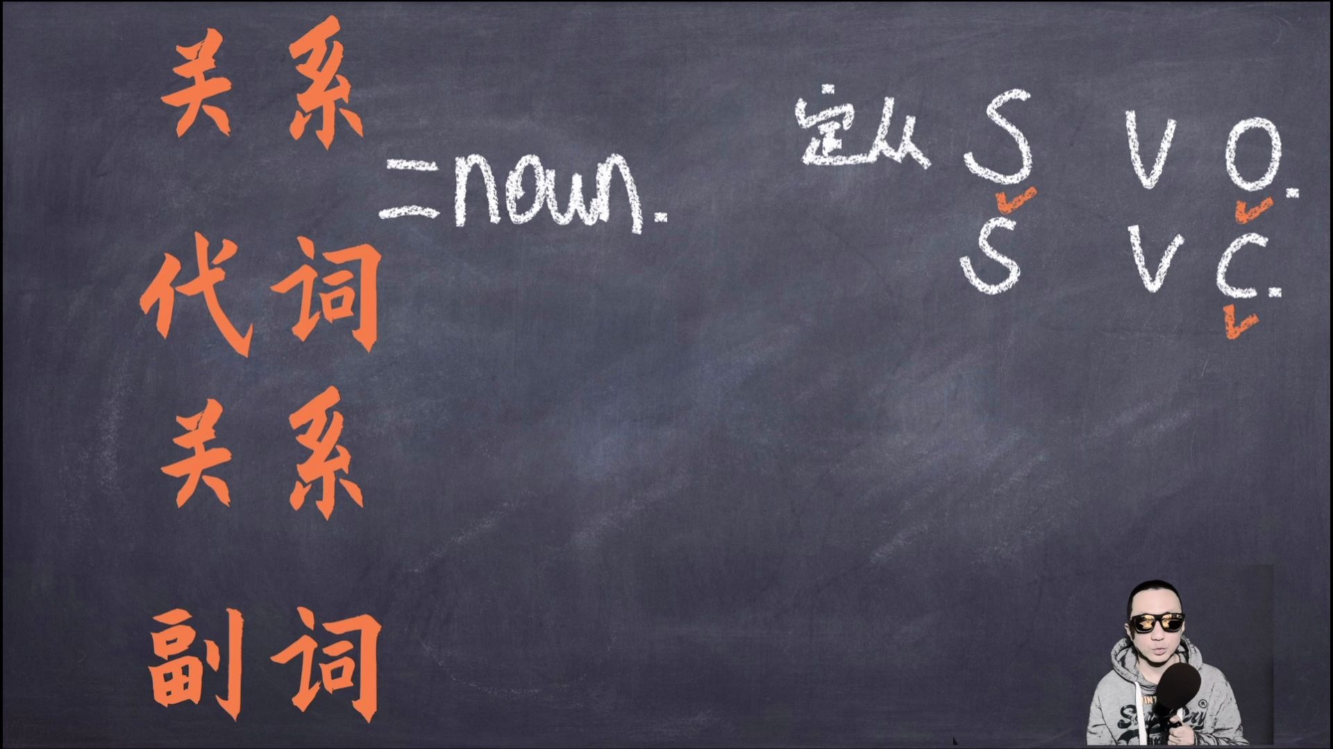 EP36 关系代词当名词 关系副词当副词