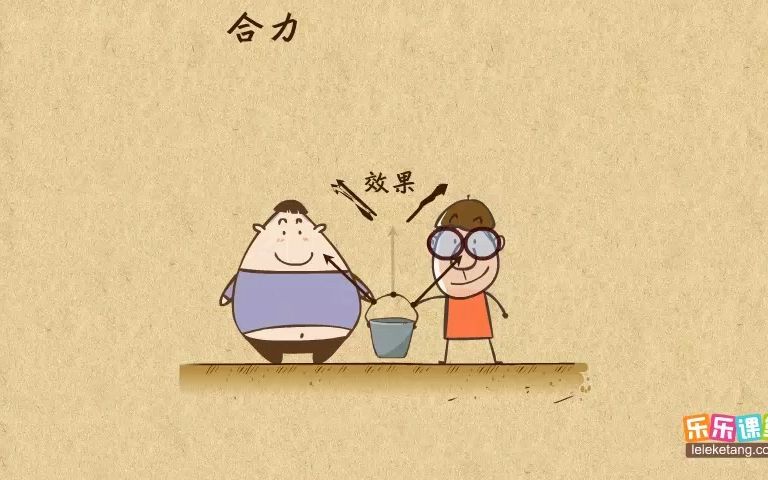 高中物理必修1-合力与分力的概念