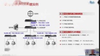 TP-LINK路由器内网接入及多网段配置实例