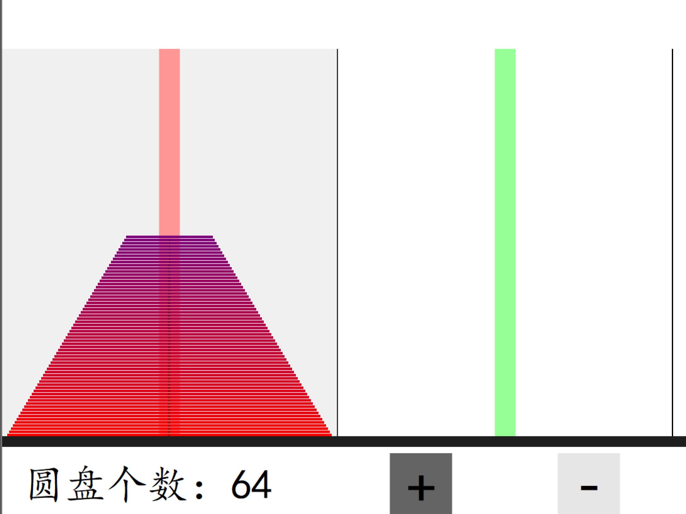 C语言益智小游戏-汉诺塔