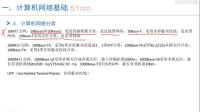 系统集成项目管理工程师5天精讲教材视频课程之第6章