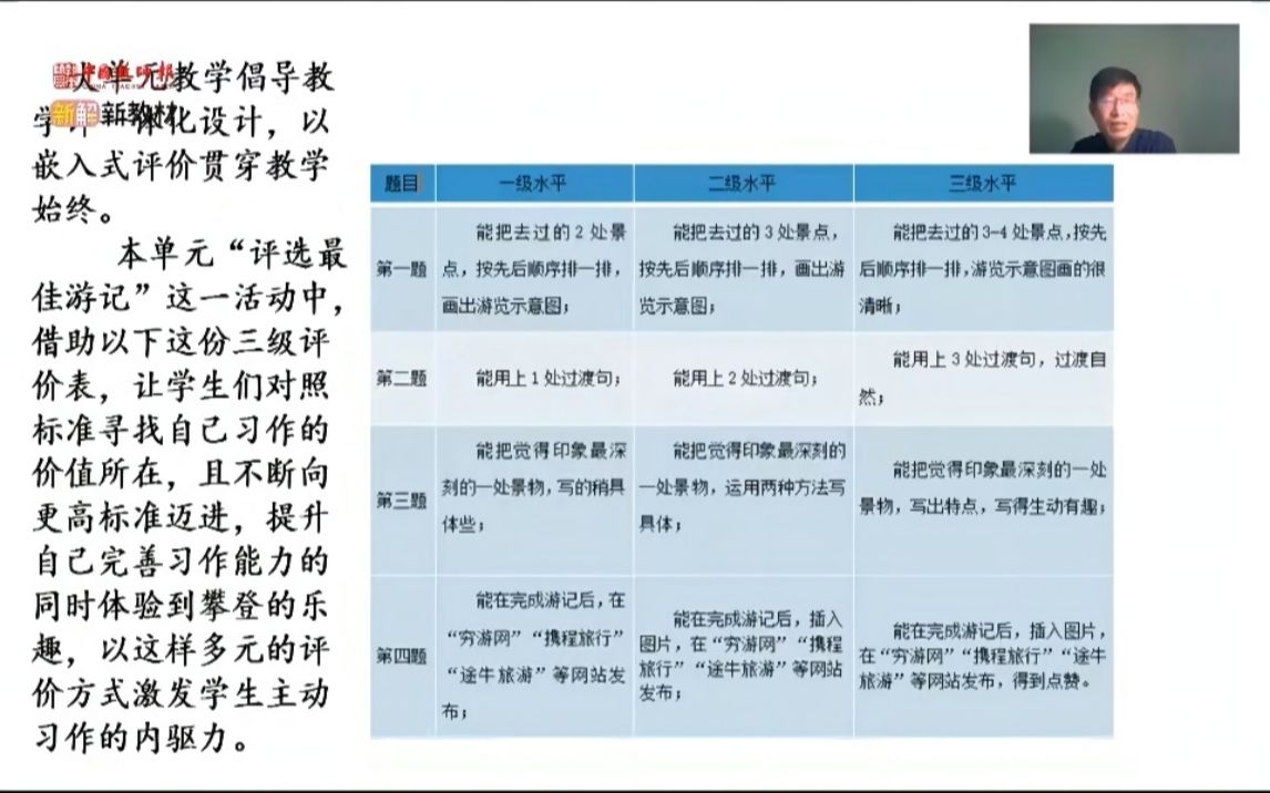 薛辉:大单元教学单元情境和任务的提炼与设计