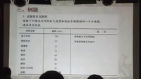 一级注册建筑师考前培训《方案设计》倪吉昌