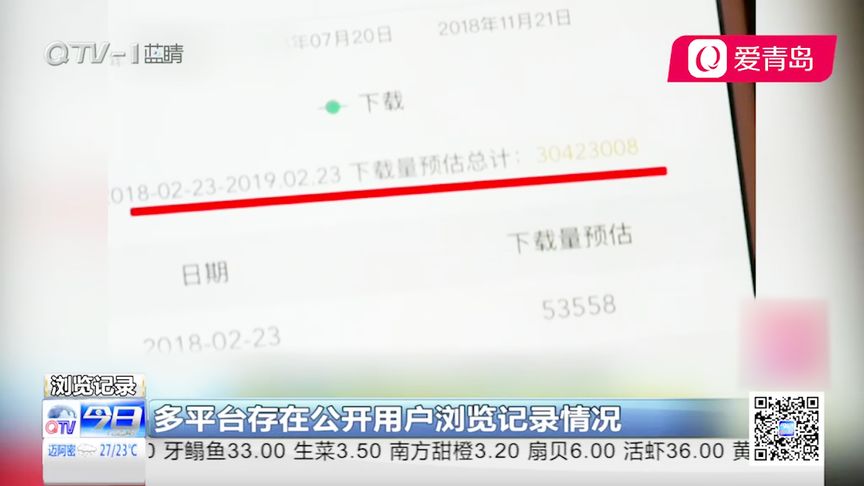 多平台公开浏览记录,腾讯竟靠这个来赚钱?想重蹈QQ的悲剧?