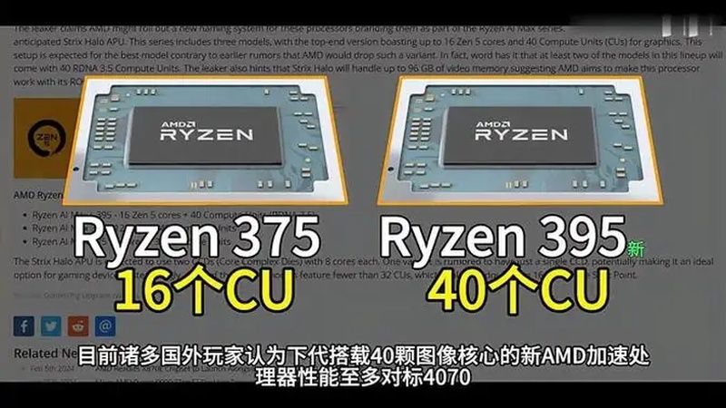 AMD:反正今年不做高端显卡,是时候卷!核显了!