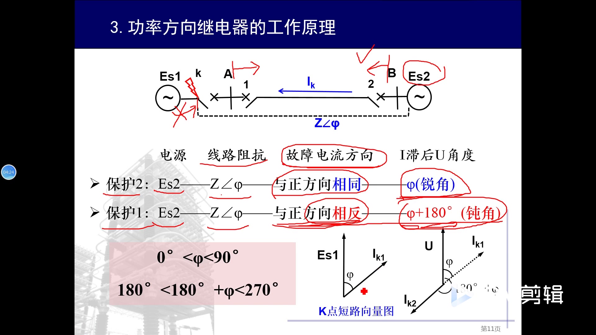 3-7-功率方向继电器的工作原理