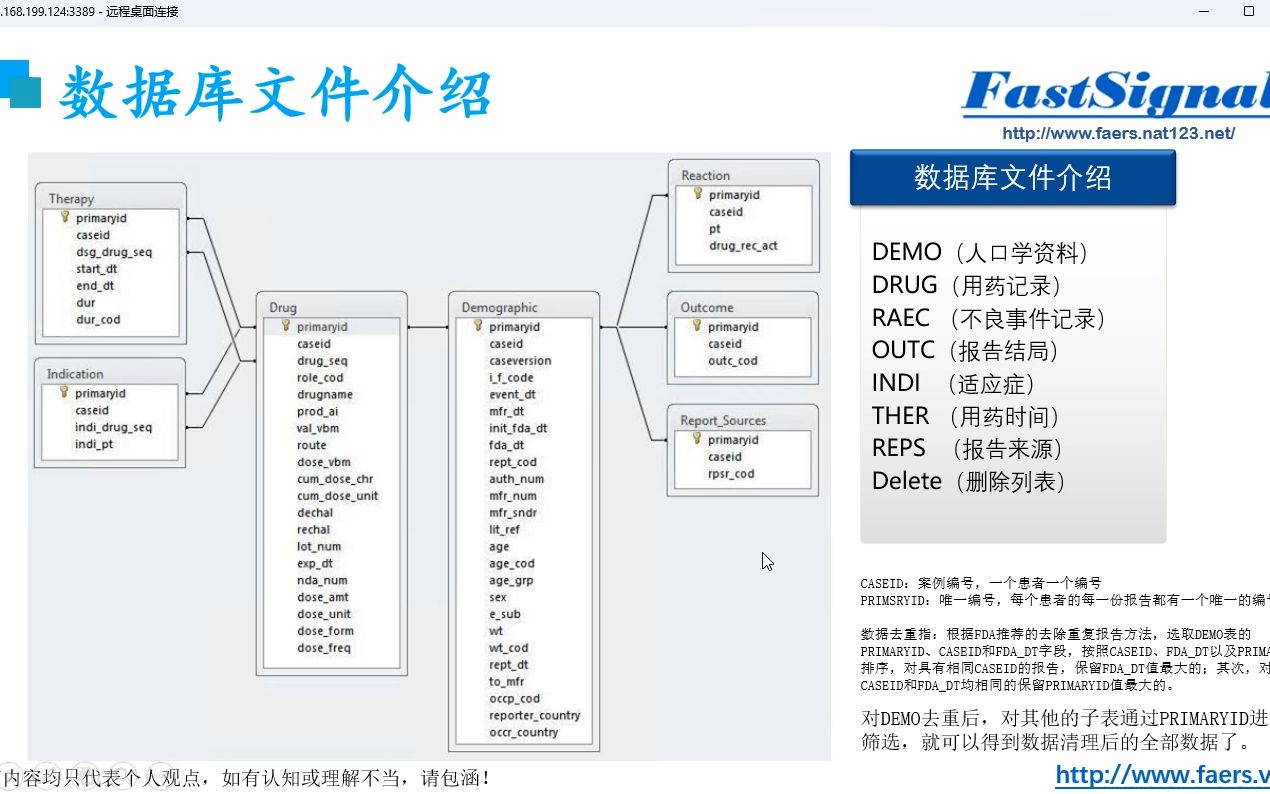 FAERS数据库收集信息的介绍/数据库结构的介绍/FAERS数据库有...