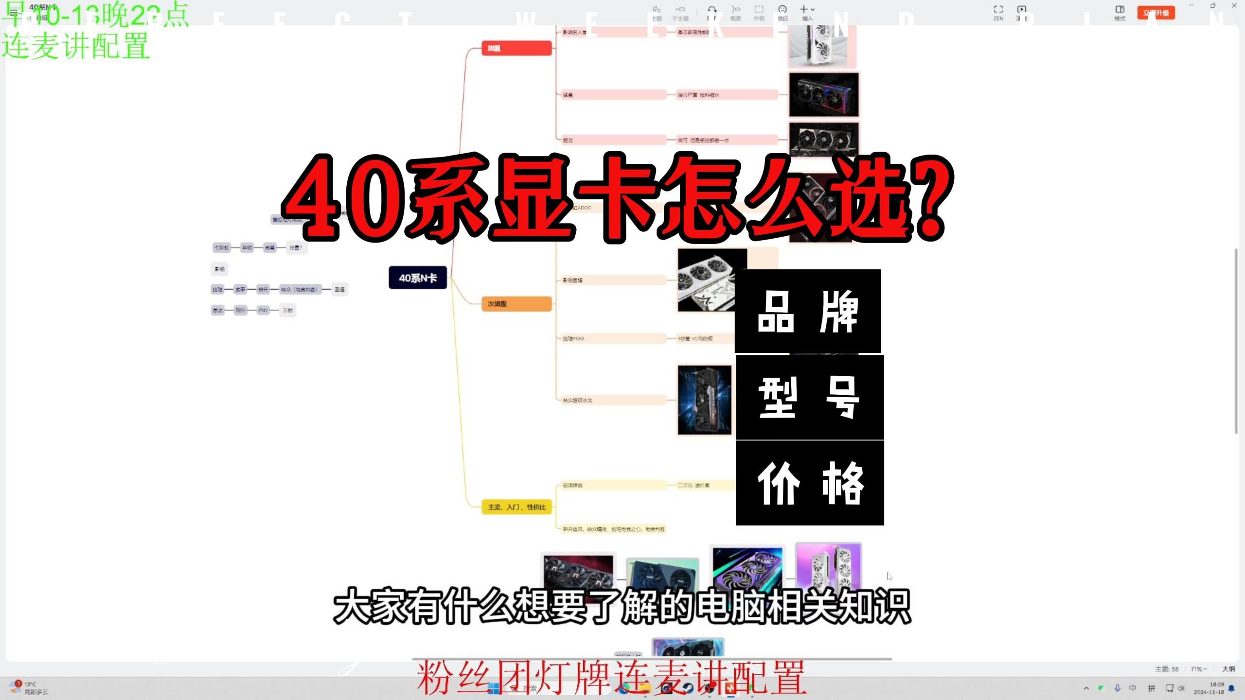 40系显卡不同品牌型号怎么选
