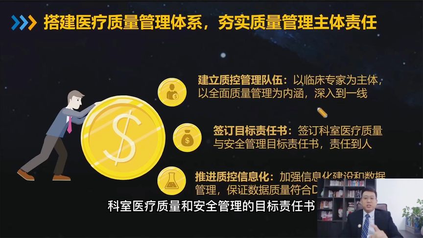 医院绩效管理:搭建医疗质量管理体系