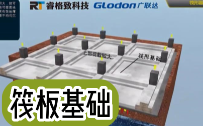 筏板基础_(施工动画)