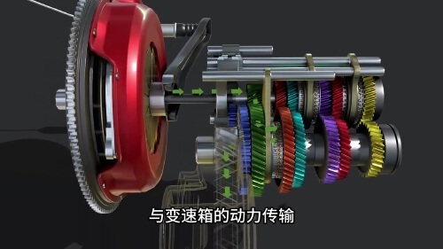 离合器居然是靠摩擦工作的,没有离合还能换挡吗