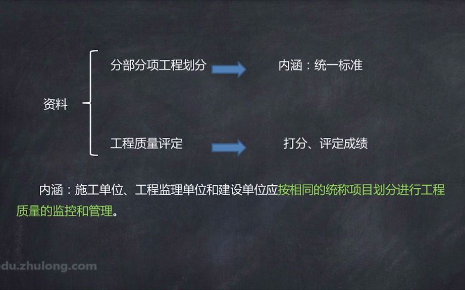 1.9.单位、分部、分项工程划分
