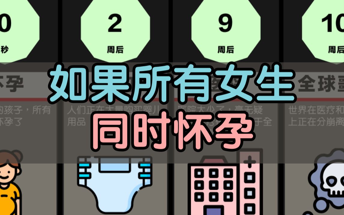 如果所有女生同时怀孕,会怎么样?