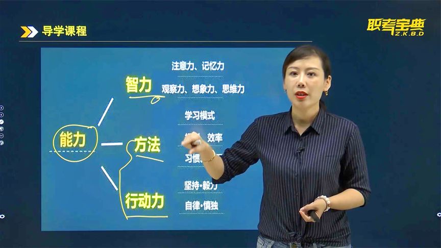 职考宝典梁静老师一级建造师公路工程管理与实务备考导学
