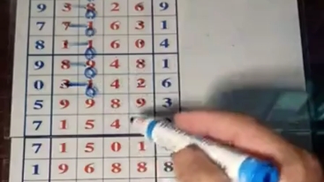 11.5号排列五第23295期最新精准规律分析预测分享!(上集)