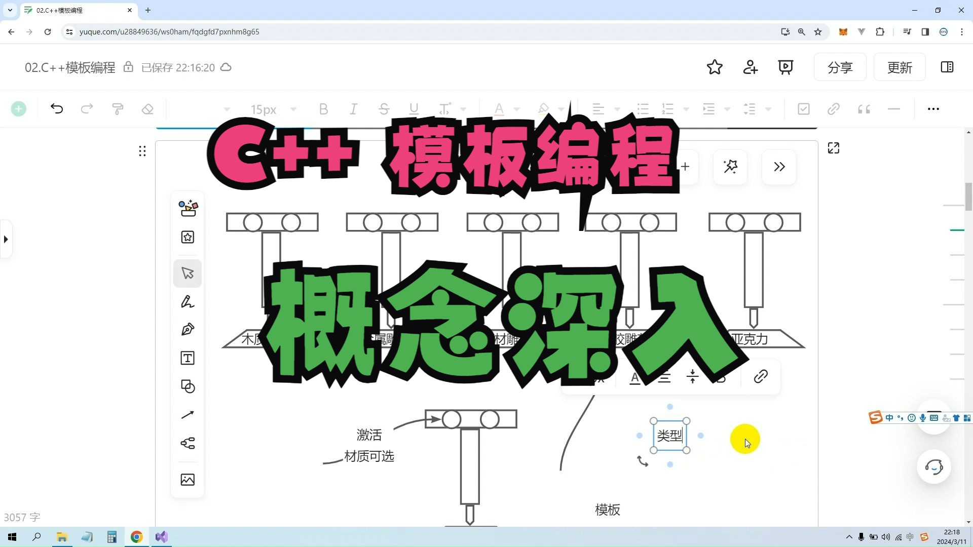 09 模板(一):重要概念