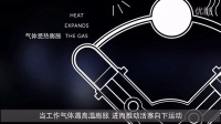 斯特林发动机工作原理