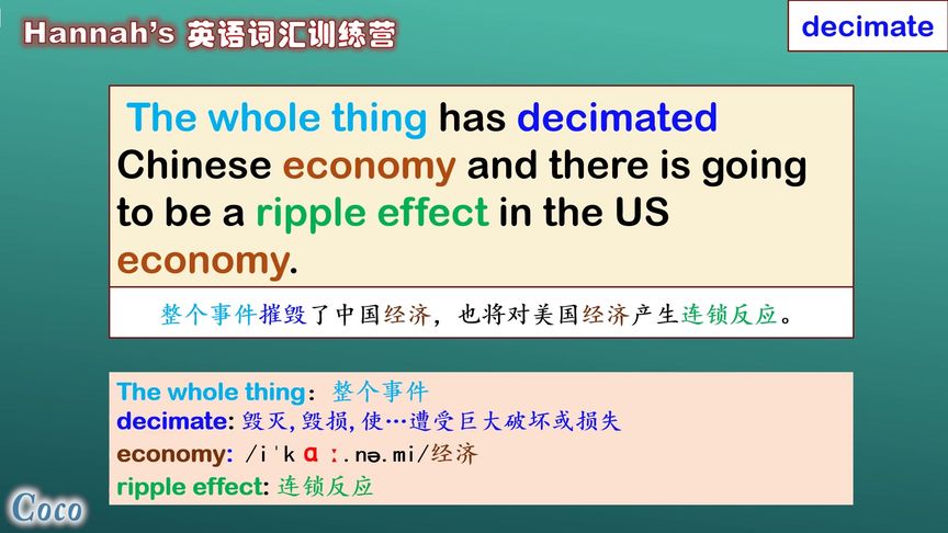 新闻热点英语单词,学会时事英语新闻,了解全球经济发展