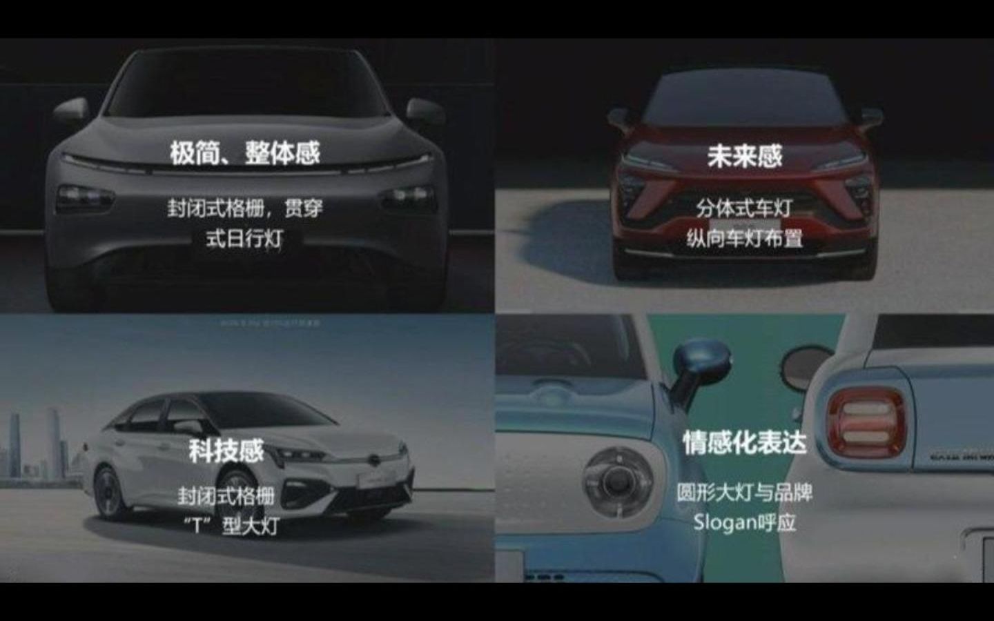 2022中国新能源汽车产品魅力指数排行出炉,自主品牌强势霸榜