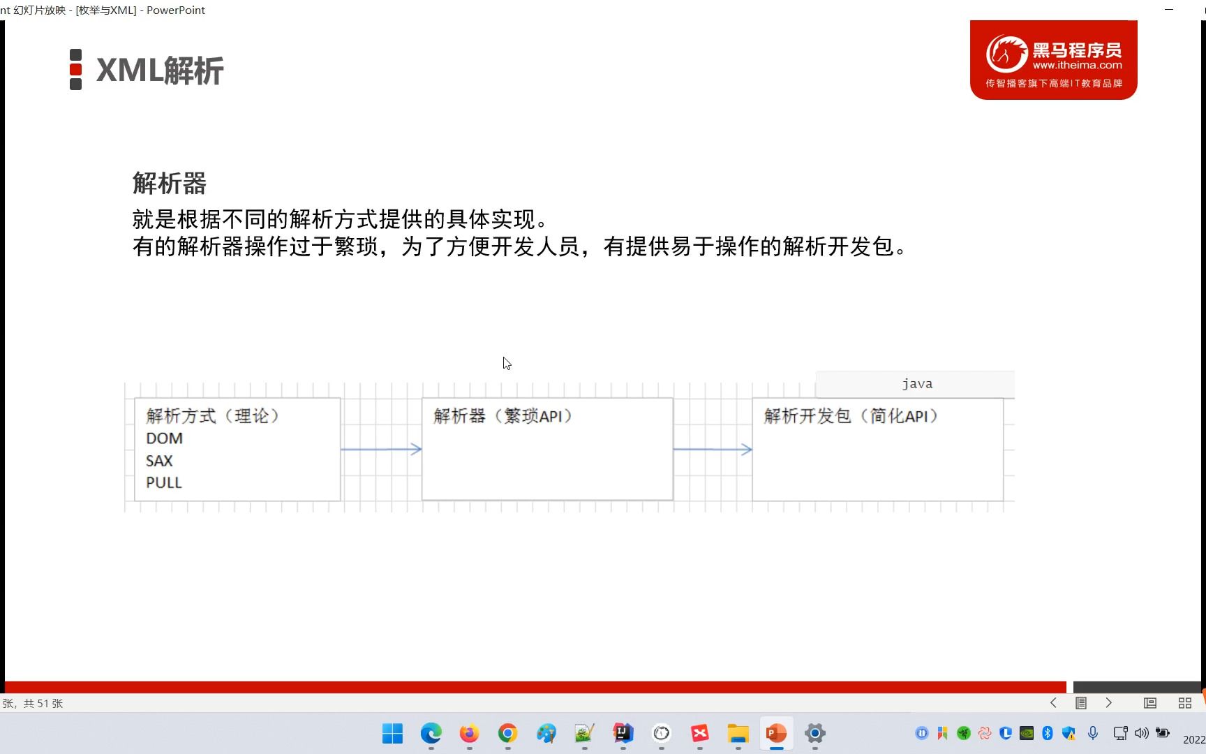 08-XML的解析-解析XML内容对应的对象分析.mp4