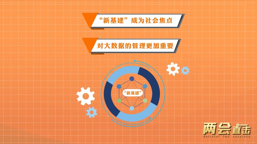 快看——苏宁张近东提出加快数字经济基础建设