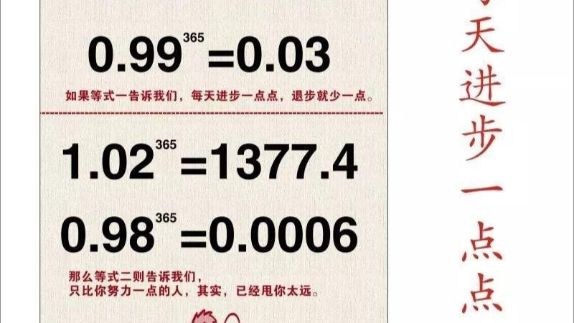 #excel教学 #干货 #快乐学习 #excel 新建表格后