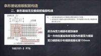 第15集 16G101平法钢筋识图算量 条形基础底板配筋构造