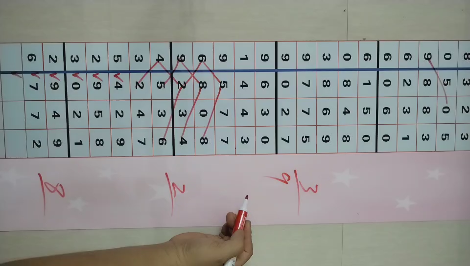 福彩3d走势图带连线跨度表