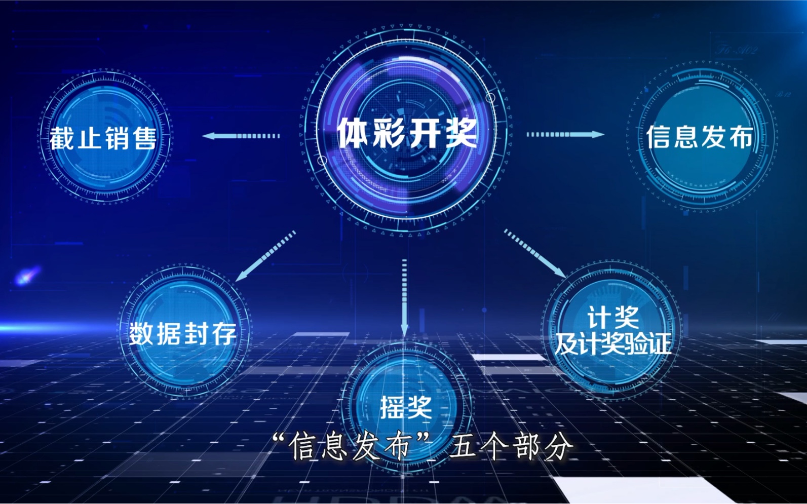 体彩开奖全攻略——不得不看的全流程