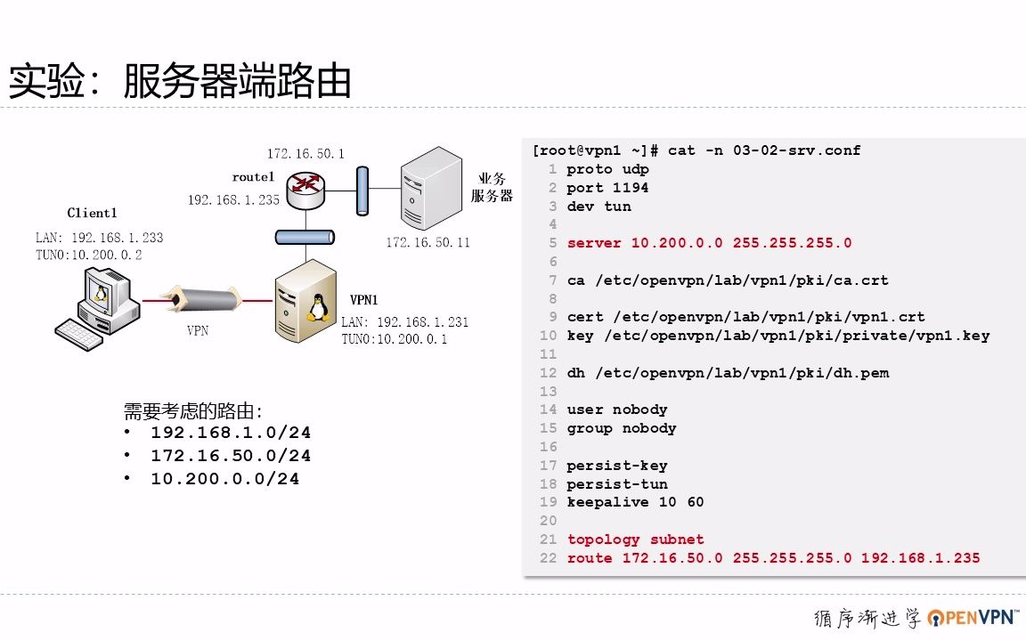 陈涛•开源虚拟专用网络OpenVPN-(16)服务器端路由