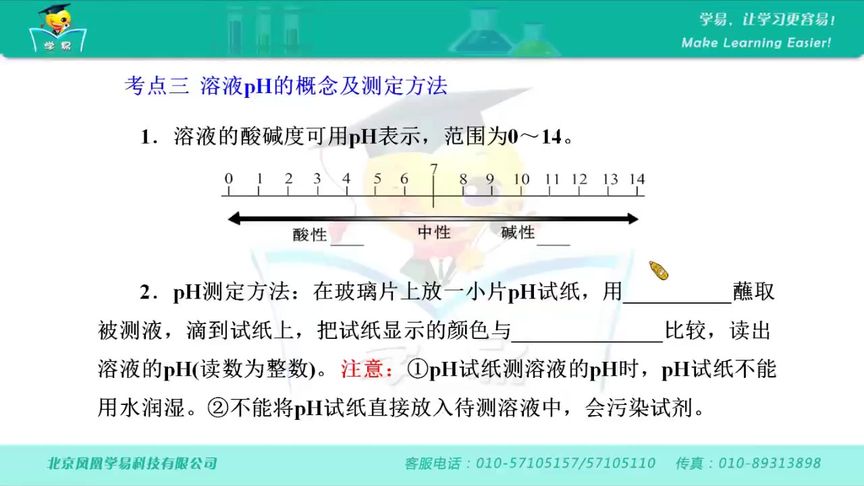身边的化学物质 第12讲:中和反应与溶液的pH