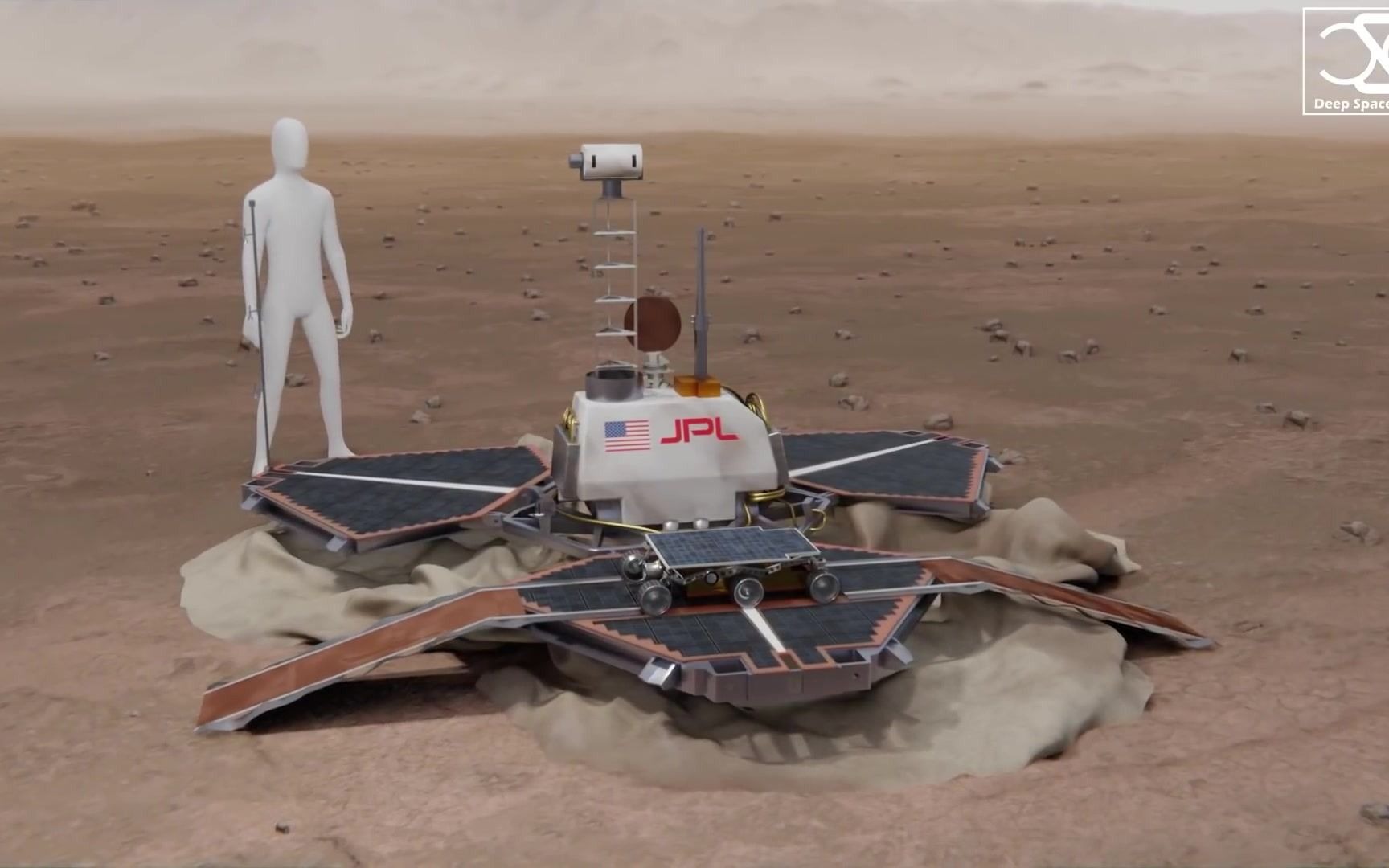 人类迄今为止发射过的所有火星着陆器大小对比