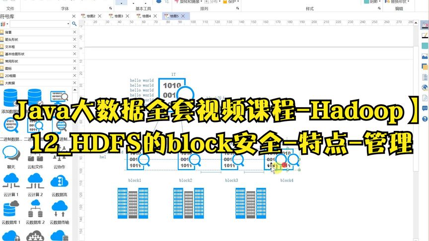 Java大数据全套视频课程-Hadoop】12_HDFS的block安全-特点-管理