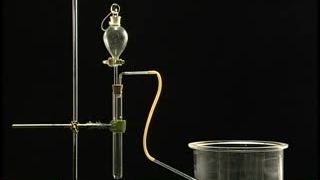 【新课程高中化学演示实验二】01二氧化硫的制备与性质