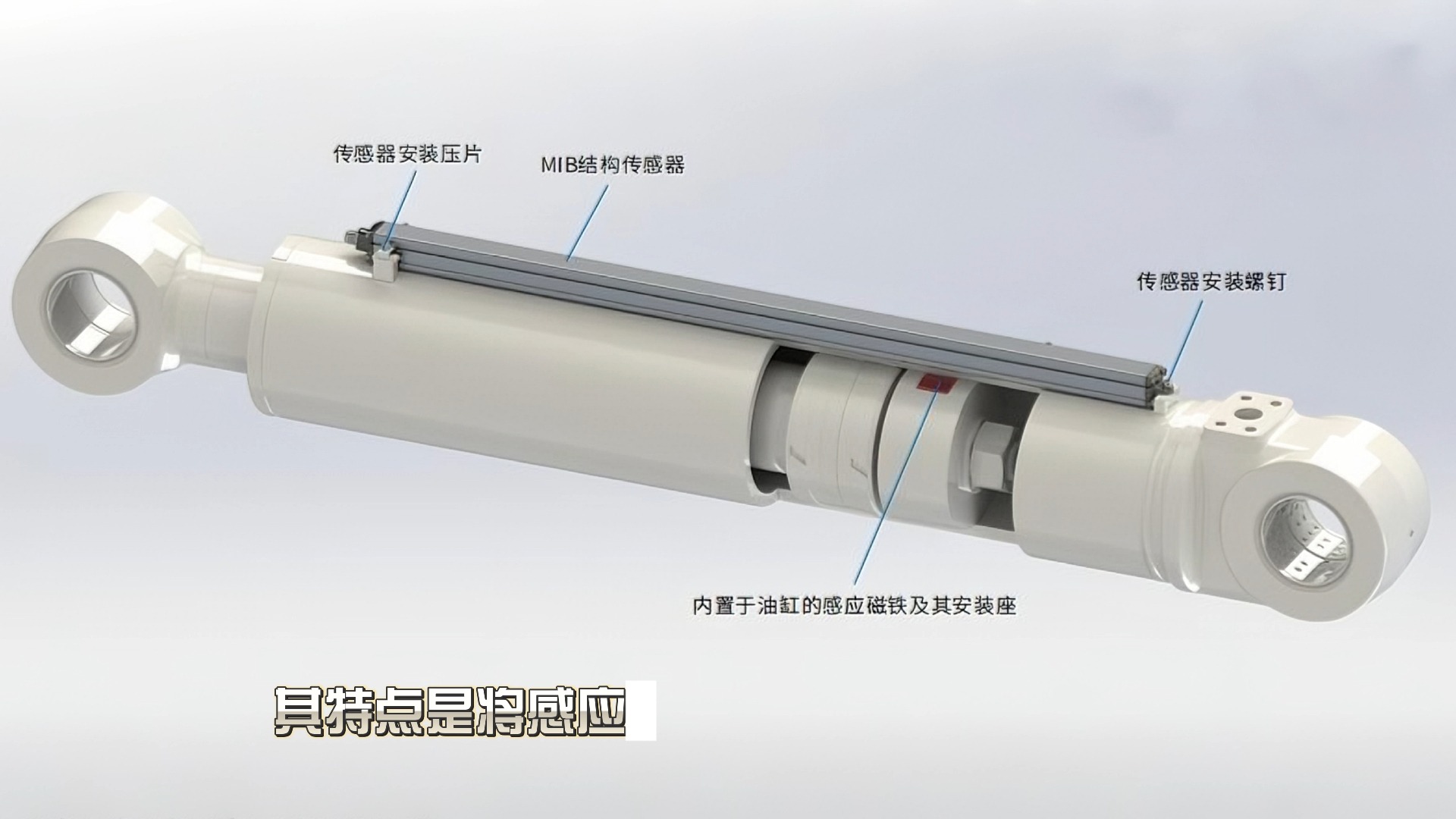 什么是MIB磁致伸缩位移传感器?